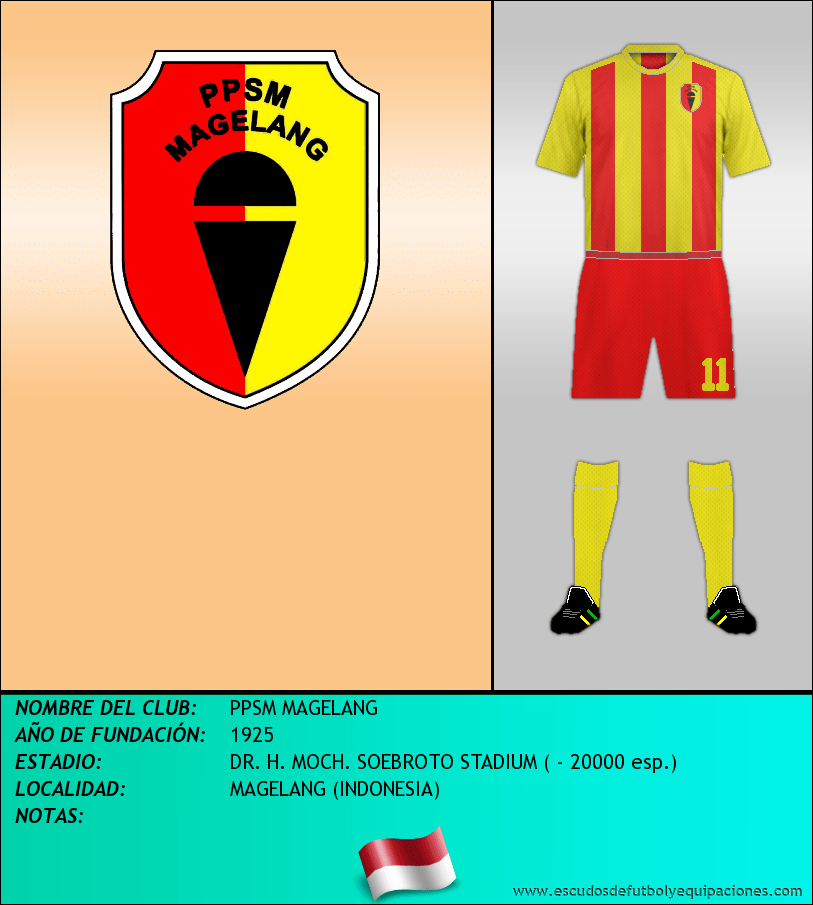 Escudo De Ppsm Magelang